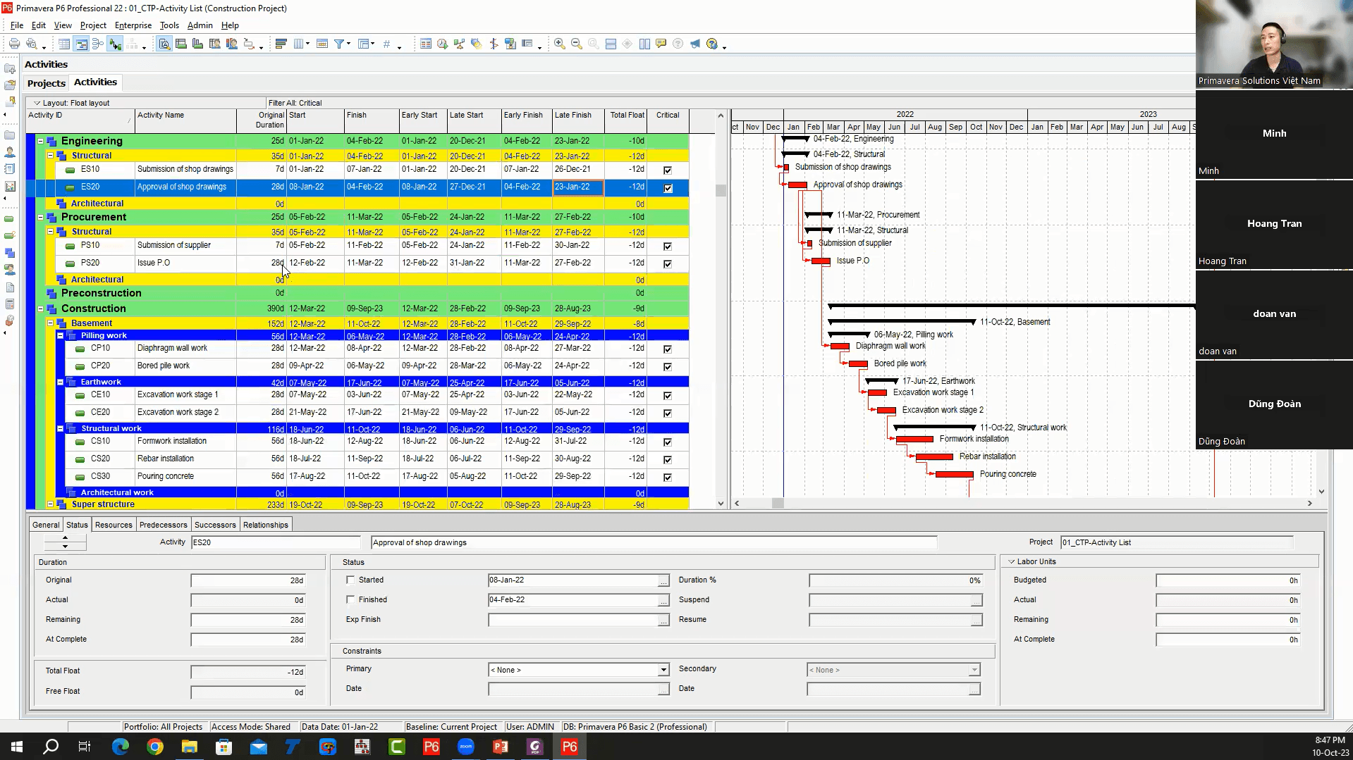[Live-Training] Tôn vinh học viên khóa học Primavera P6 Basic tháng 10 ...